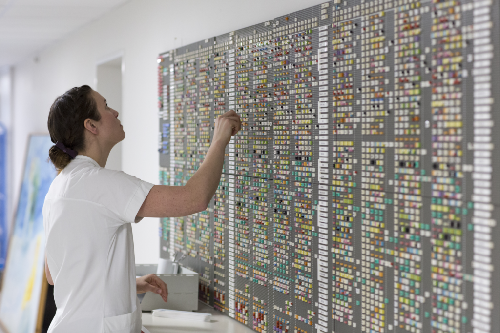 Types of vertigo - Acare Global